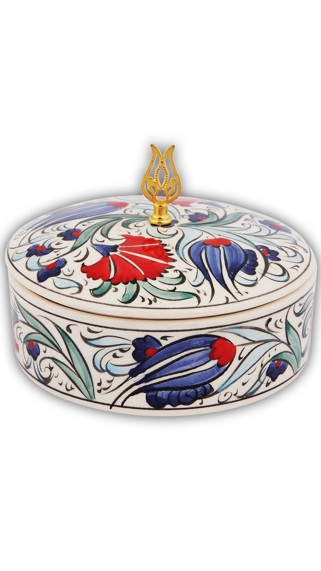 Round Containers – Odecko